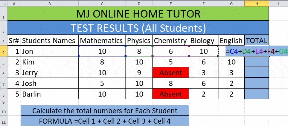 50 Excel Addition Formula For Column Image Formulas Bank2home